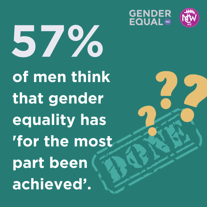 Gender Attitudes Survey - Gender Equal NZ
